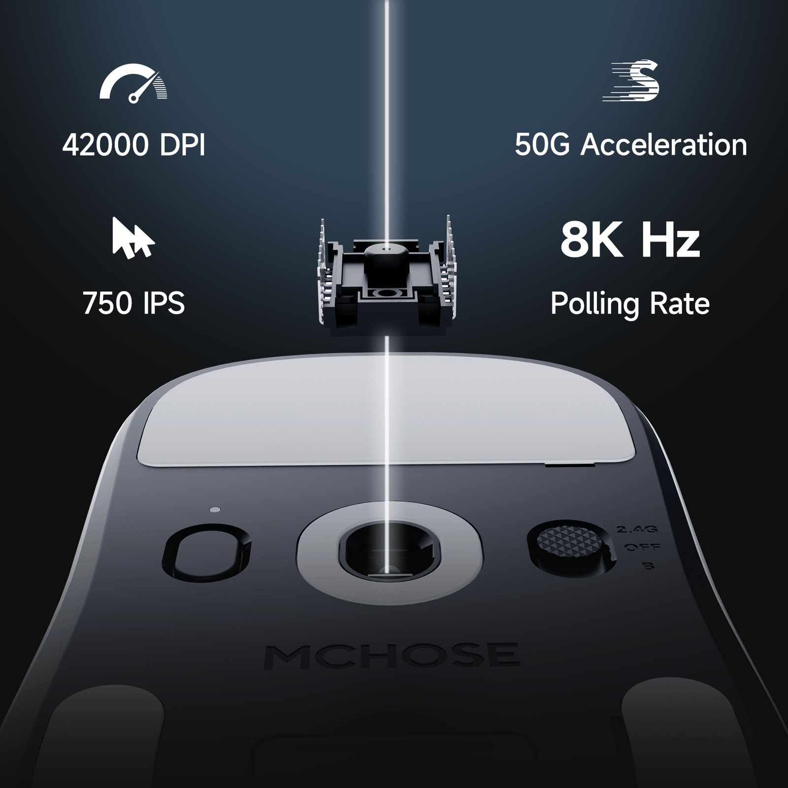 Bevielė Žaidimų Pelė MCHOSE A7 V2 Ultra (Balta)